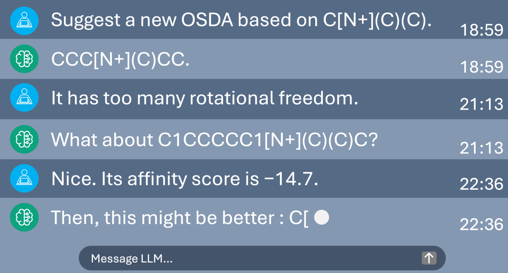 Knowledge-Informed Molecular Design for Zeolite Synthesis Using General-Purpose Pretrained Large ...